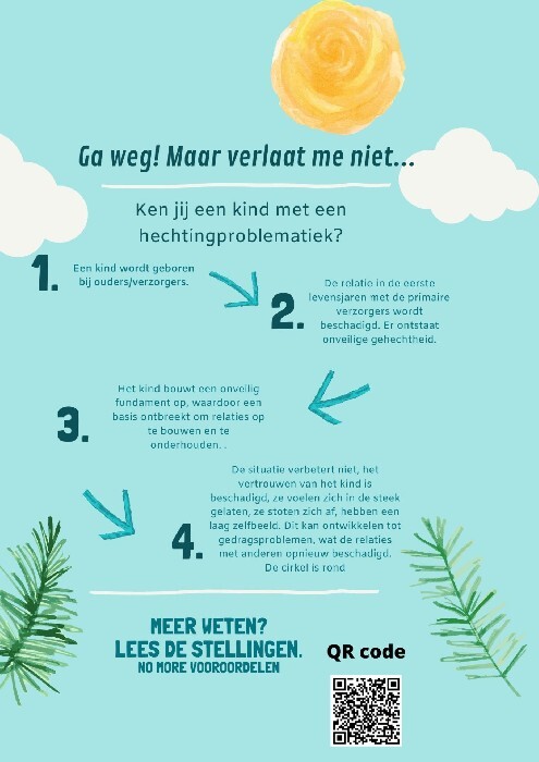 Hecht je los